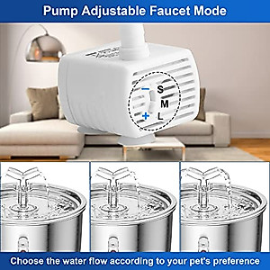 Spofan Cat Water Fountain Stainless Steel, 67oz/2L Pet Water Fountain Ultra Quiet Pump Cat Automatic Water Dispenser 3 Flow Modes for Inside Cats Small Dogs Puppies Multiple Pets Watering Supplies