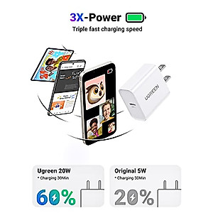 UGREEN 20W USB C Charger PD Fast Charger Block USB-C Wall Charger Power Adapter Compatible with iPhone 14/14 Pro Max/iPhone 13/12 Pro Max/SE/11, Pixel, Galaxy S23/S22/S21/S20/Note 10, iPad Mini/Pro