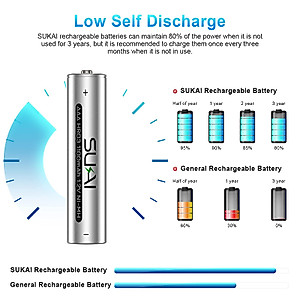 SUKAI AA AAA Rechargeable Batteries Combo - 12 Pack 1100mAh AAA & 12 Pack 2800mAh AA Rechargeable Batteries 1.2V High Capacity Low self-Discharge Ni-MH Battery
