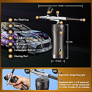 KIBEE Aibrush Rechargeable Handheld Mini Air Compressor Airbrush, Portable Cordless Airbrush Gun for Makeup, Tattoo, Nail Art, Face Paint, Model Painting,Cake Decor Black…