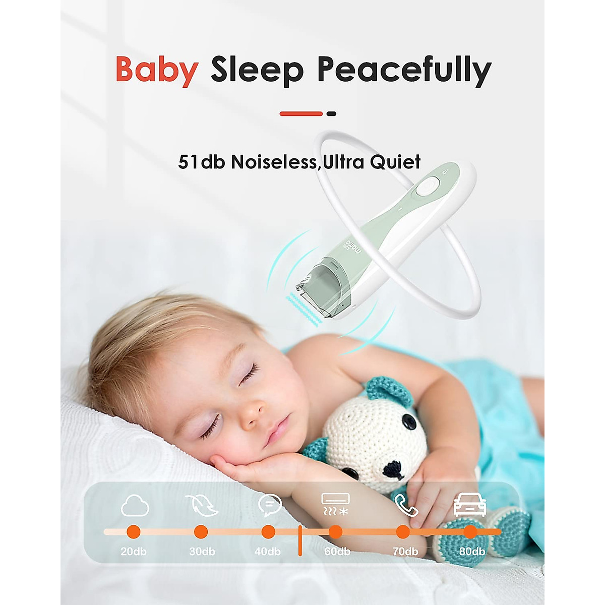 SUPERMAMA Baby Hair Clippers, Ultra Quiet Electric Vacuum Baby Clippers with Charger Base, Cordless Rechargeable Waterproof Haircut Kit for Kids & Men