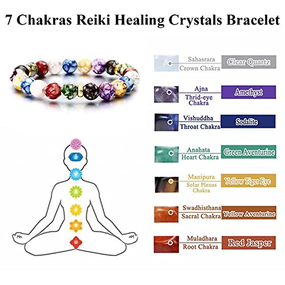 Pulsera Arus 7 Chakras Original,Healing Stones Bracelet Chakra Bracelets for Women 7 Chakra Bracelet Healing Crystal Stone Bracelets Yoga Balance Energy Volcanic Stones Bracelet Christmas Gifts