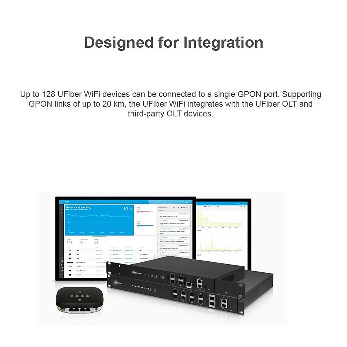 UFiber UF-WiFi-US WiFi 4-Port GPON Router WiFi Gigabit 300Mbps 802.11n (10-Pack)