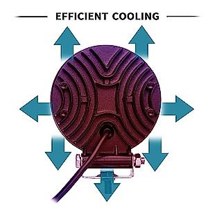 Green Led Pods, 4.5 inch Round Light Bar, Waterproof 41W 4100LMS Spot Off-Road Work Driving Light for Trucks SUV ATV Boat Marine RV Tractor UTV Hunters Motorcycle 12V 24V, Fog Tail Bumper Roof Hood