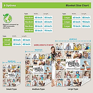 Personalized Blanket, Personalized Gifts for Women, Mothers Day Photo Gifts, Custom Blanket with Photos, Customized Blankets with Photos, Photo Blanket Gifts for Mom from Daughter