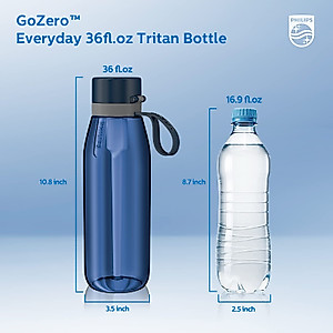 Philips GoZero Everyday Filtered Water Bottle with Philips Everyday Water Filter, BPA Free, Purify Tap Water into Tastier Healthy Drinking Water, Tritan Plastic, 36 oz Tritan, Navy Blue