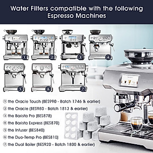 possiave Espresso Machine Cleaning Tablets and Filters for Breville Espresso Machines (8 Tablets + 12 Filters) - 1.5 Gram Cleaning Tablets & Replacement Water Filter - Espresso Cleaner Accessories