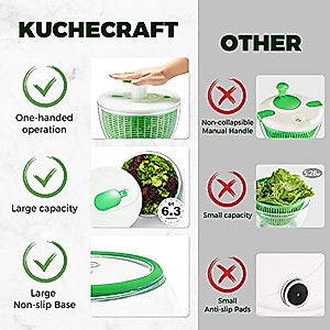 KucheCraft Salad Spinner Large 6.3 Qt, Manual Lettuce Spinner for Vegetable Prepping, One-Handed Pump Fruit Spinner Dryer with Bowl and Colander, Dishwasher Safe Veggie Fruit Washer Spinner-Green