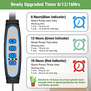 Kullsinss Grow Lights for Indoor Plants, 16" Full Spectrum Plant Grow Light Strip with Upgrade Timer 6/12/16 Hrs, 3 Spectrum Modes, 240 LEDs Sunlike Growing Lamp for Seedlings Hydroponics Succulent