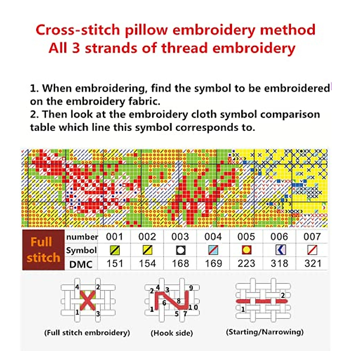 Joyhoor Cross Stitch Kits for Beginners Stamped Cross-Stitch Supplies Needlework preprint Embroidery Kits for Adults DIY Needlepoint Kits Embroidery Patterns 11CT-Holy Cross 15.7×21.7 inch