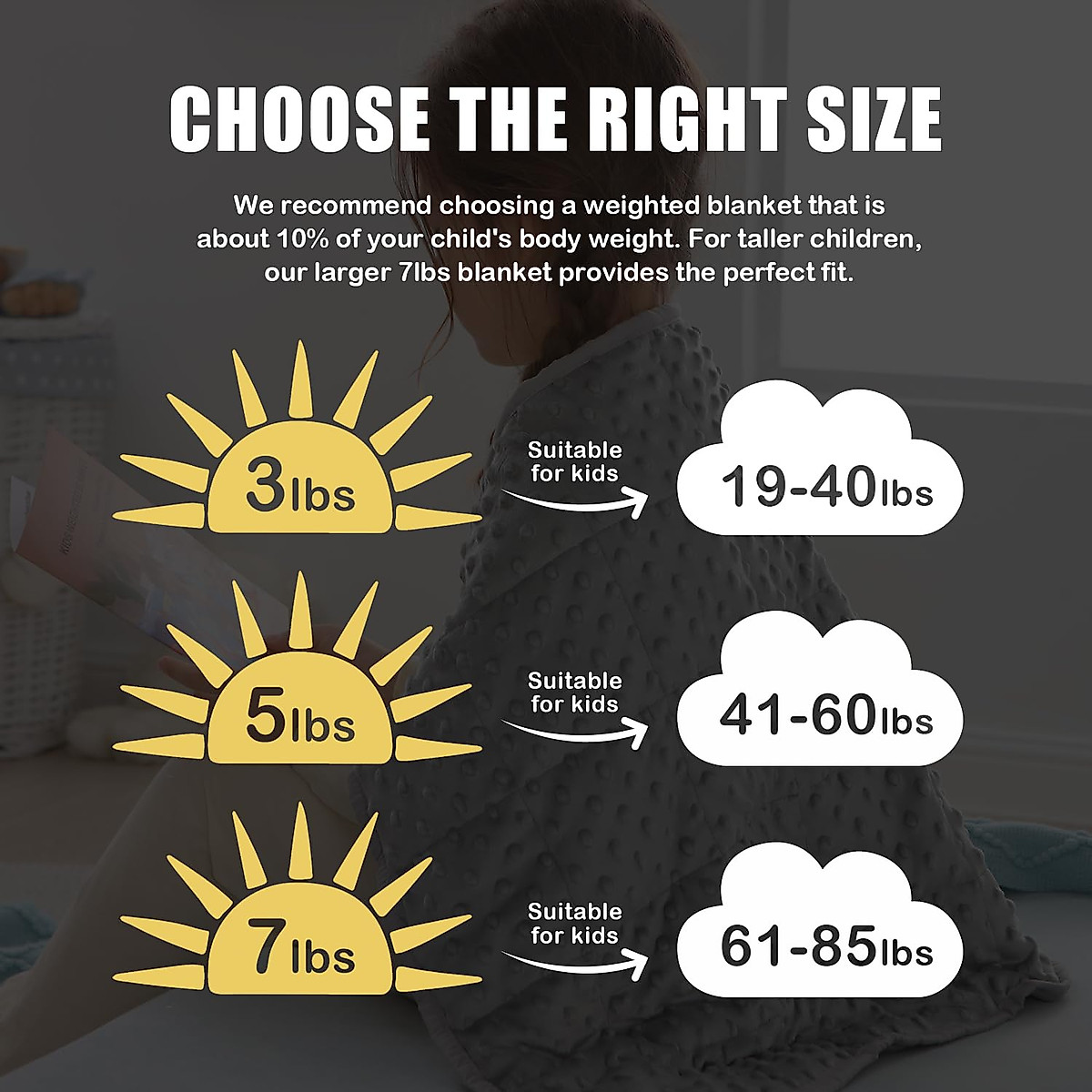 Sivio Weighted Lap Blanket, Minky Dots Weighted Blanket,Soft and Cozy Cooling Heavy Blanket, Calm and Nap, School and Home,2lbs 20 x 30inches, Grey