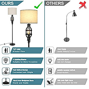 Farmhouse Floor Lamp with Night Light, Black Standing Lamp for Living Room, Vintage 2-Light Tall Lamp with Fabric Drum Shade, Industrial Pole Light with E26 Edison Base for Bedroom Home Decor