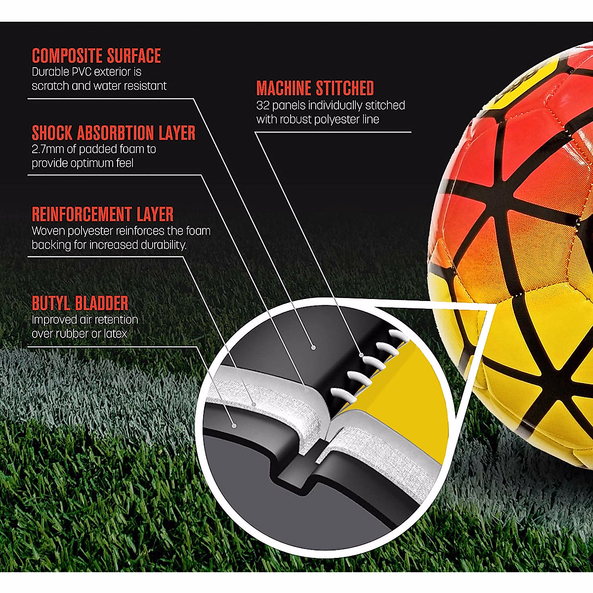 (Pack of 50) Durable Soccer Balls Wholesale bulk - Size 5 with Hand Pumps