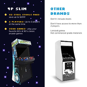 Creative Arcades Slim Full Size Stand-Up Commercial Grade Arcade Machine | 4 Player | 3500 Games | 32" LCD Screen | 4 Sanwa Joysticks | Trackball | 2 Stools Included | 3 Year Warranty