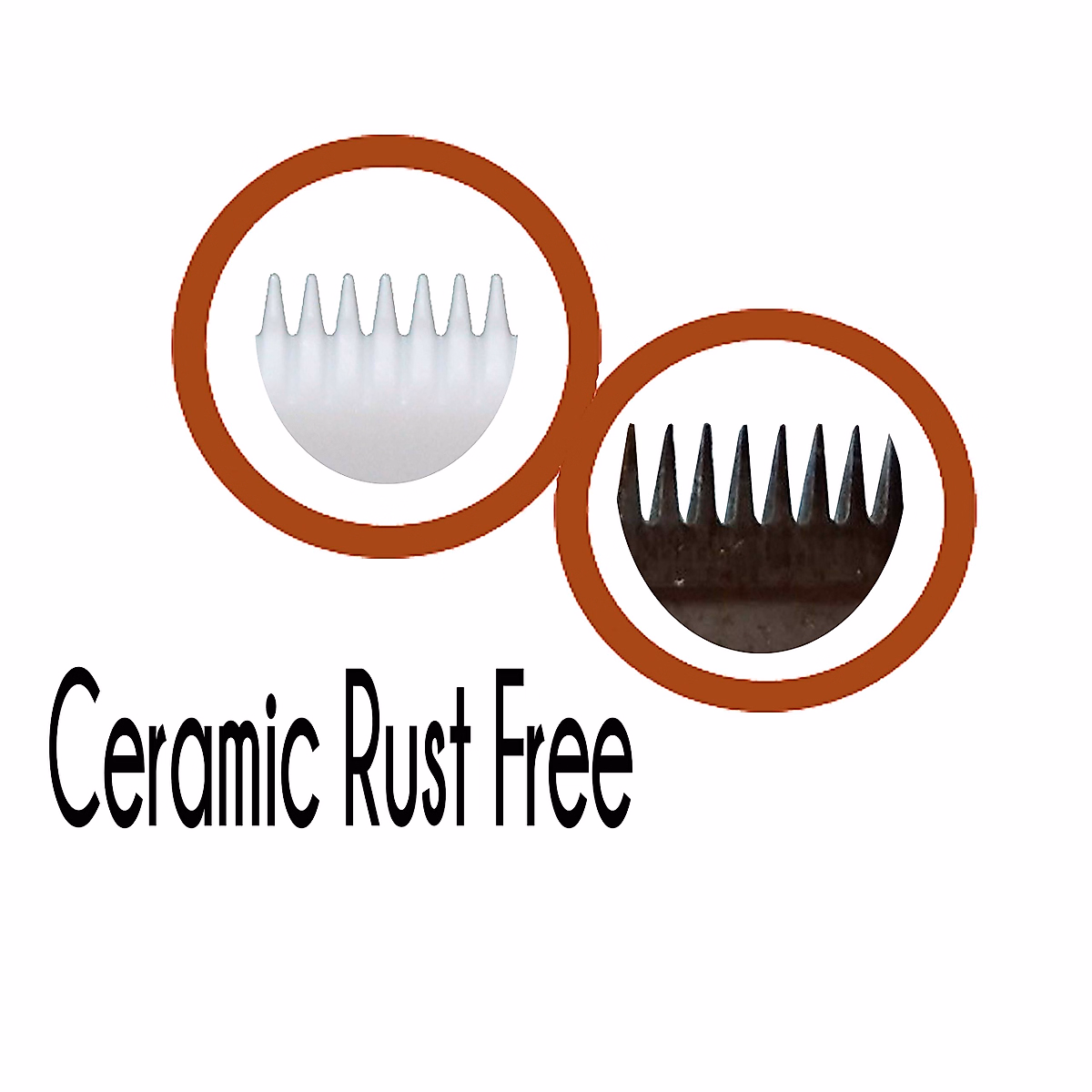 Fade Master Replacement Blade Ceramic Cutter, Stay Cool long grooming days