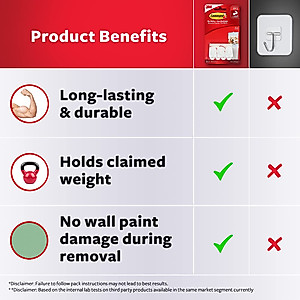 Command 17066 Micro, White, 3-Hooks (17066ES)