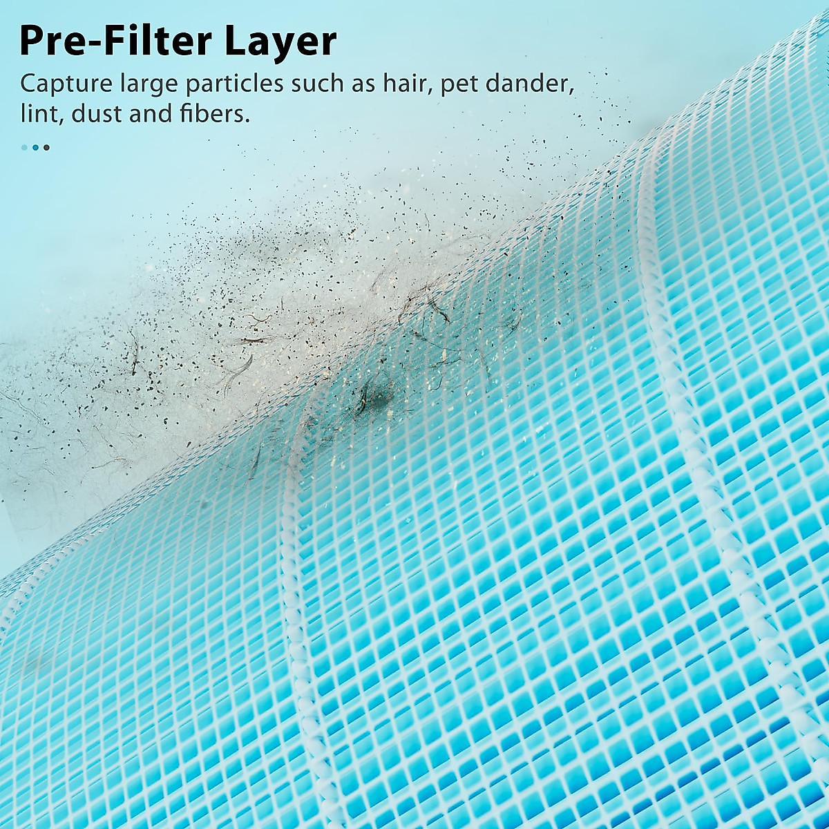 3 Pack MK06 MK01 Filter Replacement Compatible for AROEVE MK01 MK06 MG01JH, and for ToLife TZ-K1, H13 Ture HEPA filter