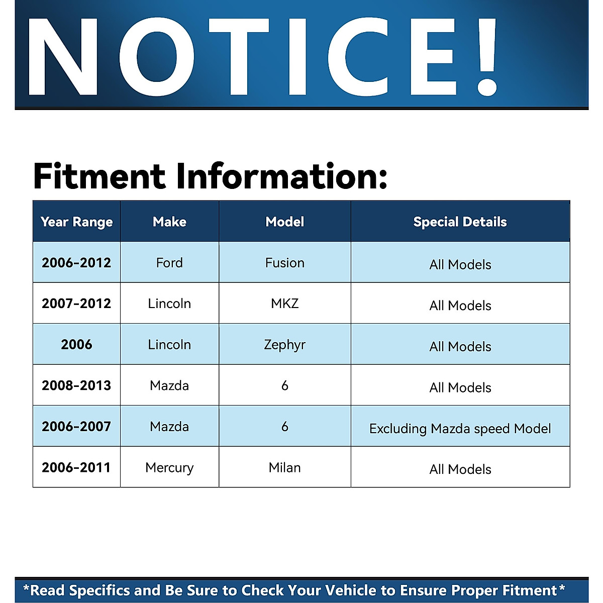 Detroit Axle - Front Brake Kit for Ford Fusion Mazda 6 Lincoln MKZ Zephyr Mercury Milan Disc Brake Rotors Ceramic Brakes Pads Replacement Brake Kit