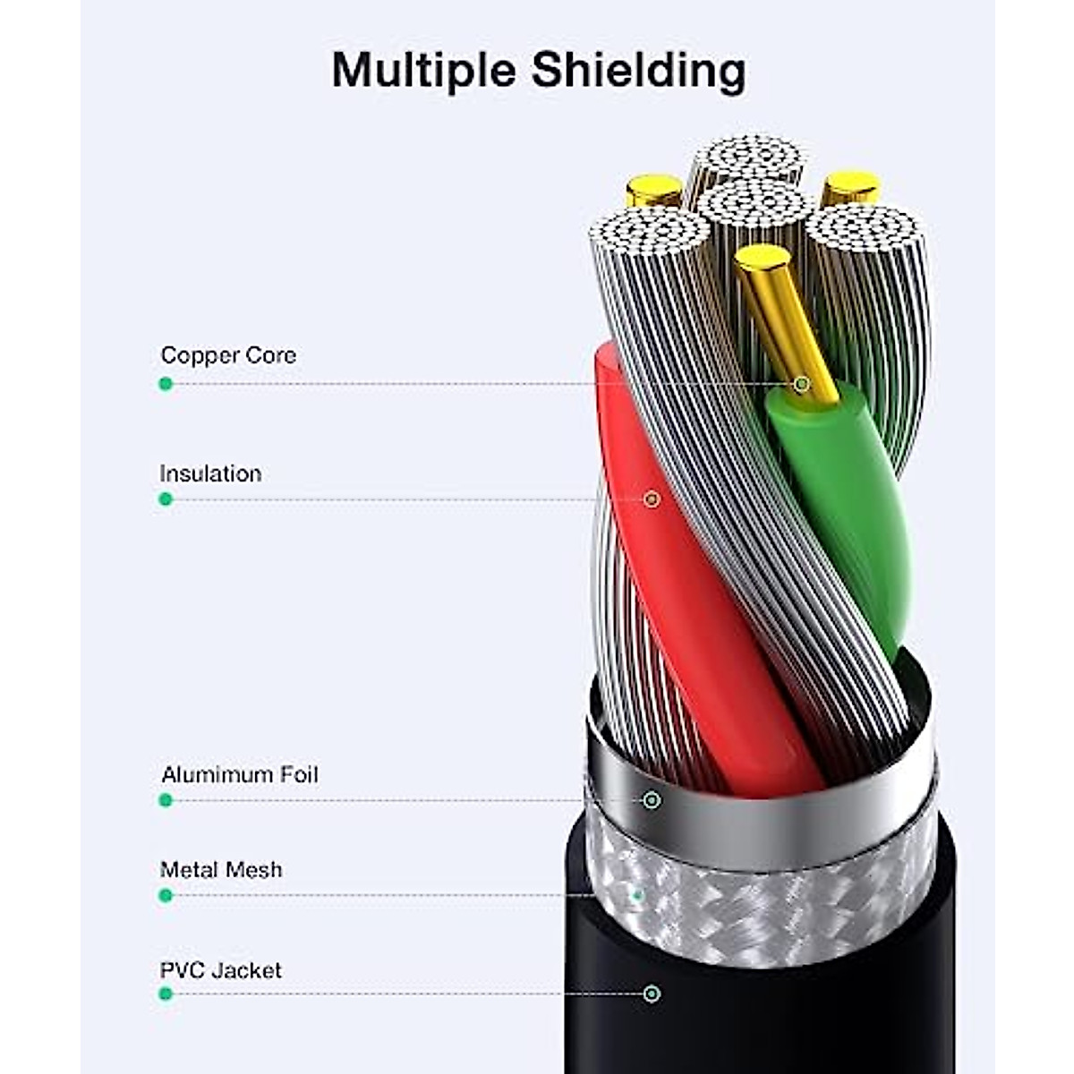 Universal USB C Laptop Charger 65w 45w for Dell Hp Lenovo Acer Razer Blade Stealth Samsung Chromebook MacBook Asus Fast Charging Type C Slim Travel Power Adapter