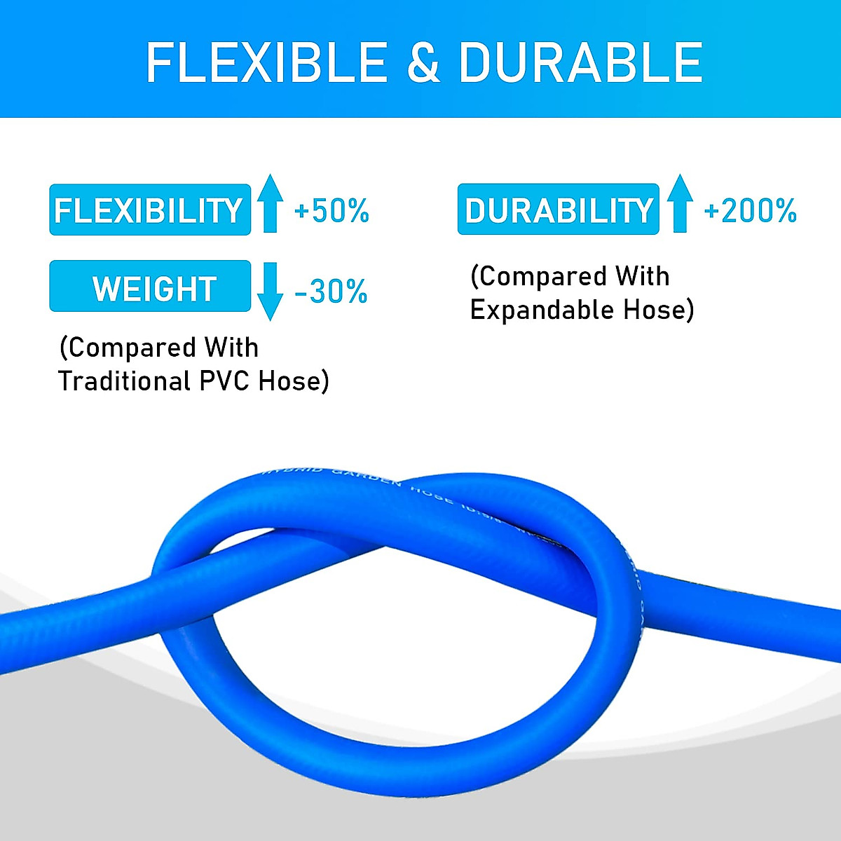 DayisTools Heavy Duty Hybrid Garden Hose 100ft, Flexible Kink Resistant Water Hose 5/8 IN x 100 Feet, Lightweight, Super Strong, All-weather, Burst 600 PSI, 3/4 IN GHT Solid Brass Fittings, Blue