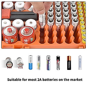 Battery Organizer Storage Case with Tester Checker. Batteries Holder Box Container for 120+ AA AAA 9V C D Lithium CR2025 CR1632 CR2032 Coin Cell Battery with Wall-Mounted Design -Orange