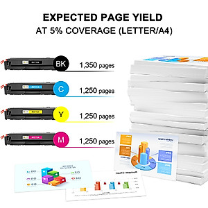 Toner Bank Compatible Toner Cartridge Replacement for HP 206A 206X W2110A W2110X for HP Color Pro M283fdw M255dw MFP M283cdw M282nw M283 M255 Printer Ink (Black Cyan Yellow Magenta, 4-Pack)