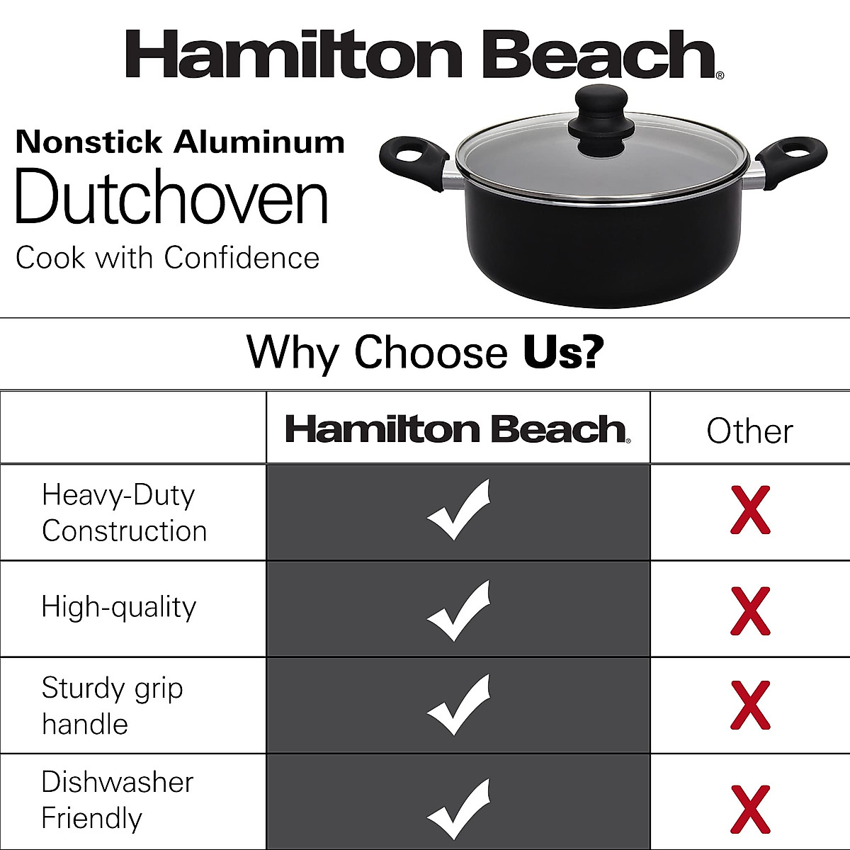 Hamilton Beach Nonstick Covered Dutch oven 3-Qt - Black Aluminum Dutch oven with Soft Touch Bakelite Handle & Glass Lid - Flared Edge - Spiral Bottom, Multipurpose Use - Durable & Dishwasher Safe