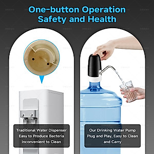 GOGODUCKS Automatic Drinking Water Pump, USB Charging, Portable Electric Water Dispenser Switch for Universal 5 Gallon Bottle, Black