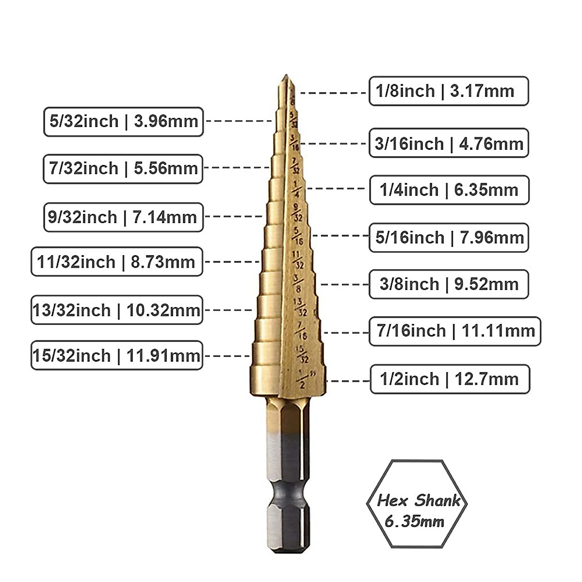 Mesee 3 Pcs Step Drill Bit Set, High-Speed HSS Steel Step Cone Drill Bits 1/4 Inch Hex Shank Step Drill Titanium Coated Hole Drilling Cutter Tool for Wood Plastic Sheet Metal