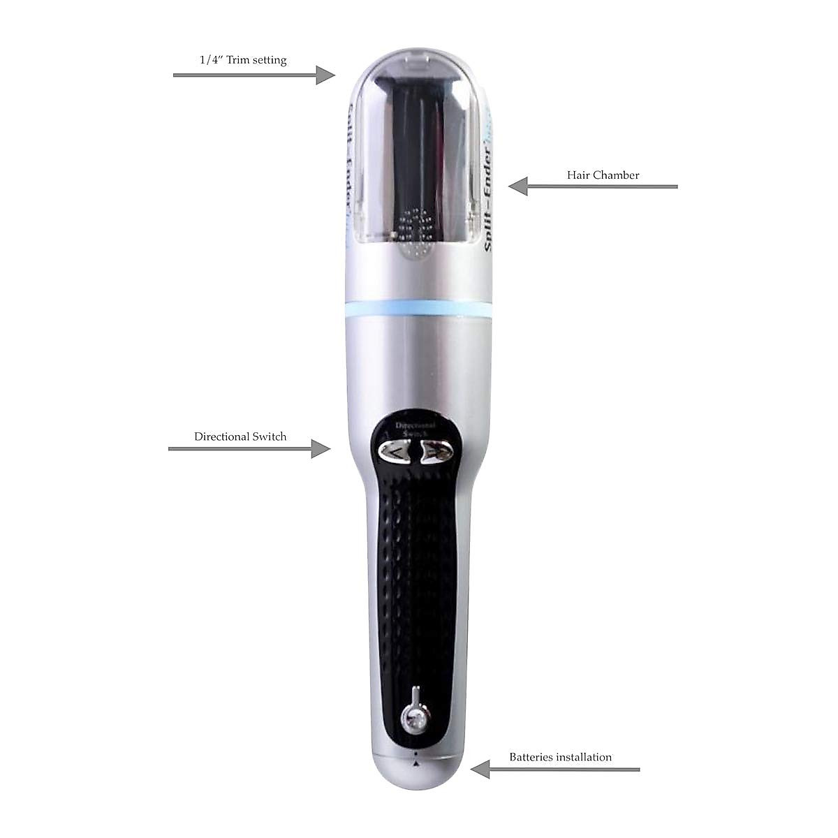 Split-Ender Mini - The Original Cordless Split End Hair Trimmer Automatic 3 AAA Battery Home Care Clipper 2-in-1 for Dry Damaged Splitting Broken Brittle Straight Curly Frizzy Beauty Styling - Blue