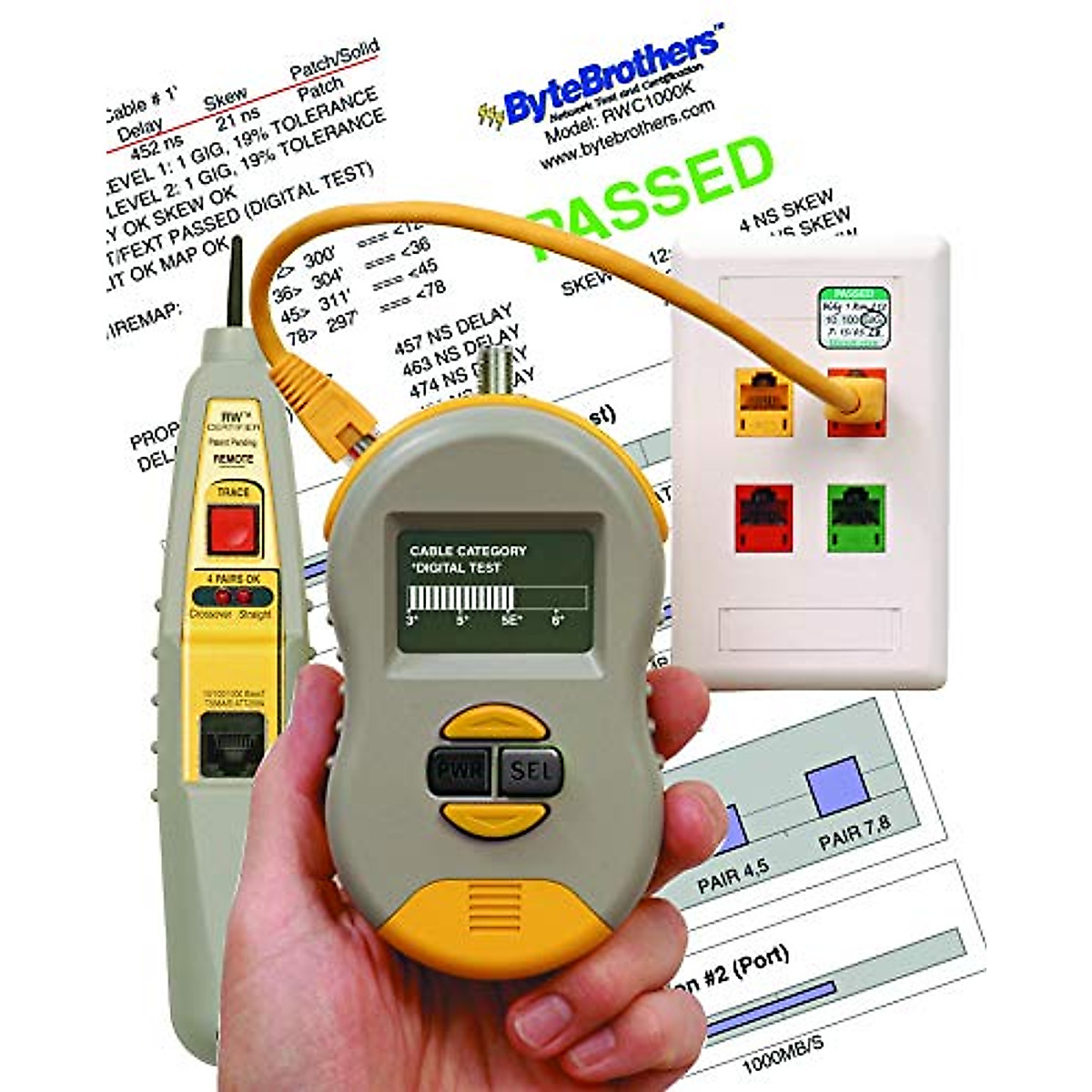Triplett CPK1000IL2 Byte Brothers Testing Kit with Real World Certifier Ethernet Cable Category Verifier / Coax Tester and Power Panel CAT 5/6 Digital Voltmeter