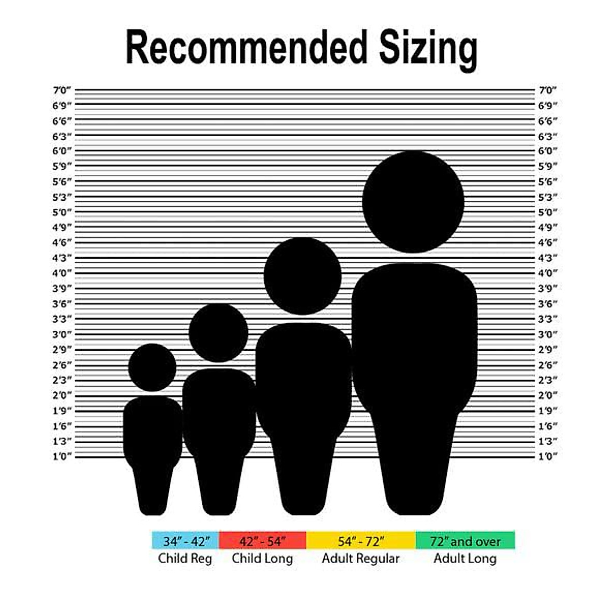 THE APRONPLACE Personalized Apron and Hat Set Girls Sweet Little Baker Child Apron with Cupcake Add a Name Embroidered