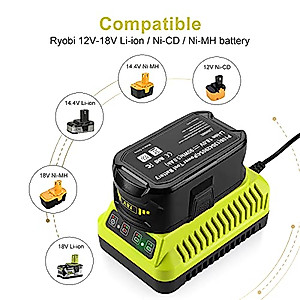 Powilling P117 Dual Chemistry IntelliPort Charger Li-ion & Ni-cad Ni-Mh Battery Charger 12V MAX and 18V MAX for Ryobi ONE Plus