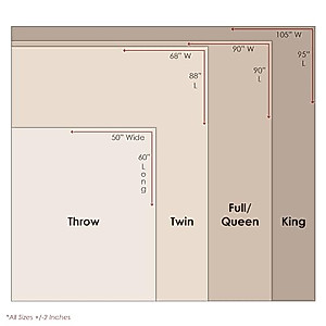 Greenland Home Blooming Prairie Quilted Patchwork Throw