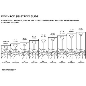 Springer Collection 60-Inch 12-Blade Distressed Walnut Coastal Windmill Ceiling Fan, Bronze