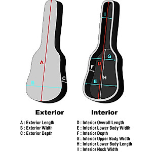 Ibanez Gig Bag for miKro Series Electric Bass Guitars (IBBMIKRO)