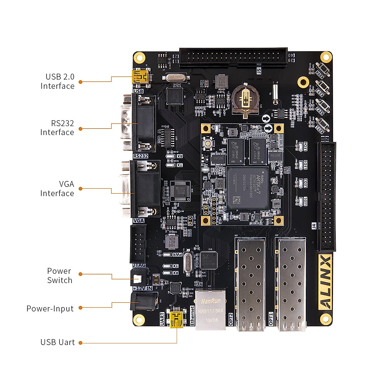ALINX AX7102 AX7202 FPGA Dev Board Kit AMD Artix 7 XC7A100T XC7A200T 1GB DDR3 16 MB QSPI Flash Gigabit Ethernet 2 SFP VGA Uart RS232 Video Image Processing Xilinx A7 100T 200T FPGA Development Board