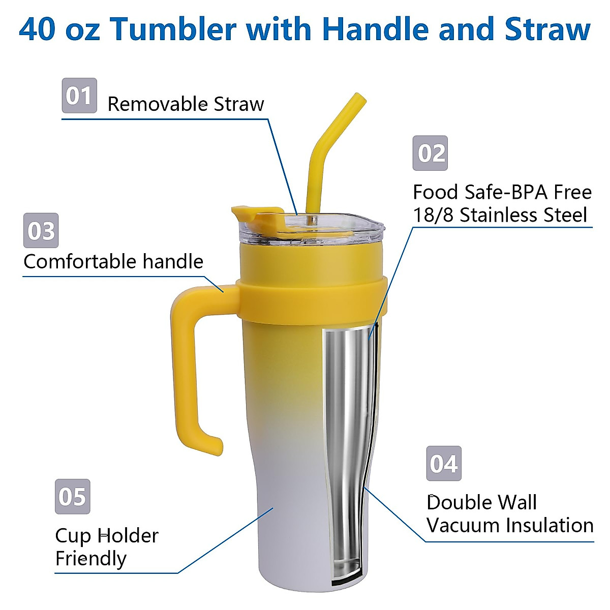 Beatcreat 40 oz Tumbler with Handle and Straw Lid,Insulated Double Wall Stainless Steel Travel Coffee Mug,Cup Holder Friendly(Yellow and white)