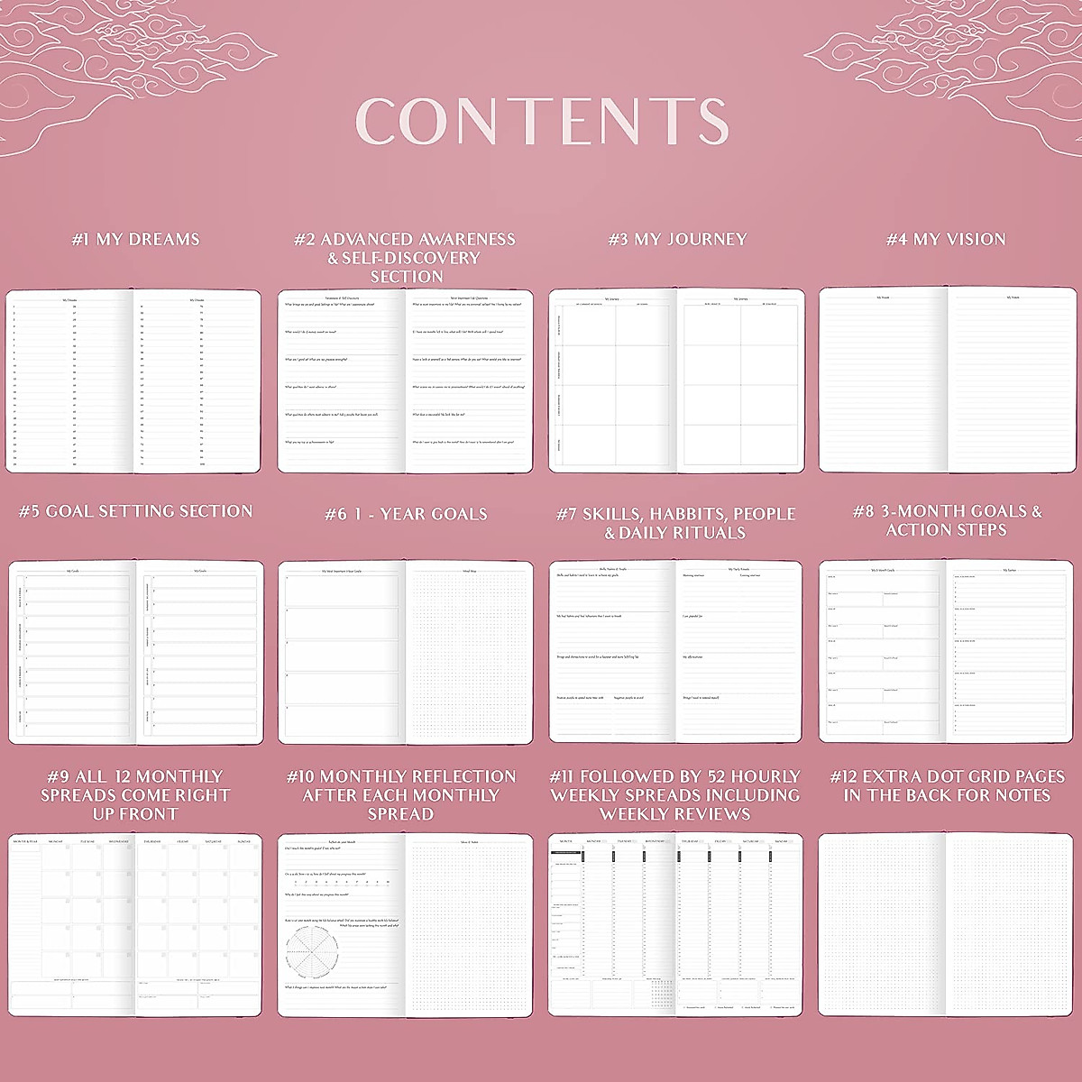 Legend Planner PRO Hourly Schedule - Weekly & Daily Organizer with Time Slots. Appointment Book Journal for Work & Personal, A4 (Hot Pink)