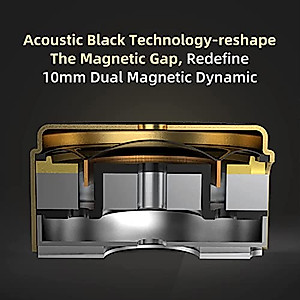 KZ ZSN PRO X + KZ AZ09 Bluetooth 5.2 Module, KZ Wireless in Ear Monitor with Mic