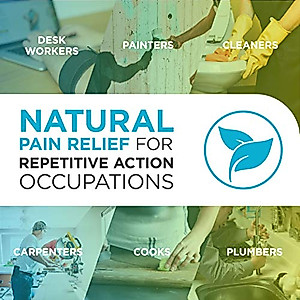 Counterforce Brace - Tendonitis Strap Support Band for Tennis & Golfers Elbow Pain