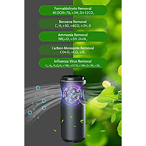 Tesiplz Car Ozone Generator,Negative Ion UV Light 3 Modes Air Purifier,Portable USB Touch Controlled Smoke Smell Odor Removal Eliminator Machine,Ionizer Deodorizer for Home Office Automotive Pet