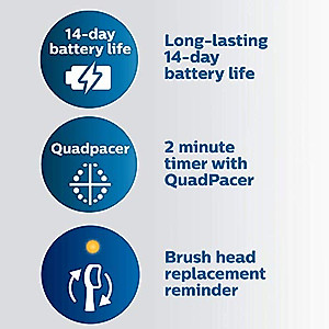 Philips Sonicare ProtectiveClean 6500 Rechargeable Electric Power Toothbrush with Charging Travel Case and Extra Brush Head, Navy Blue, HX6462/07