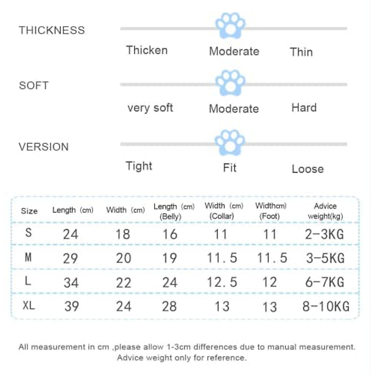 Sweaters Dog Winter Warm Clothes - Hoodies Jackets Sherpa Dog Apparel & Accessories Small Medium Large Pet Clothes Holiday Party for Pet cat Dog Little Daisy Sky Blue 12LBS