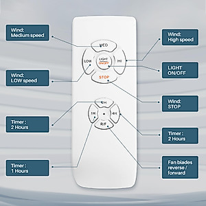 COCOSTAR Retro-white Ceiling Fans with Lights, Vintage Caged Ceiling Fan with Crystals, White Chandelier Fan with Crystals for Dining Room, 3 Downrods, 3 Speed, Timer and E12*5 Bulb Included