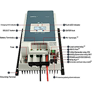 EPEVER Tracer 50A MPPT Solar Charge Controller 150V Max PV for Lithium LiFePO4, AGM, Lead Acid & More