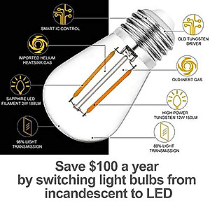 Magictec LED Shatterproof String Lights Commercial Grade with 15 Hanging Sockets 48 Ft Black Outdoor Weatherproof Cord Strand for Patio Garden Porch Backyard Bistro Gazebo Party Deck Yard, 2 Pack