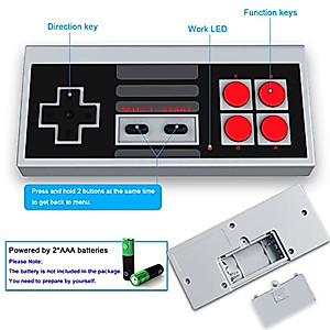 E-MODS GAMING Handheld Gamepad Games Controller for GV300S Games Console (Grey)