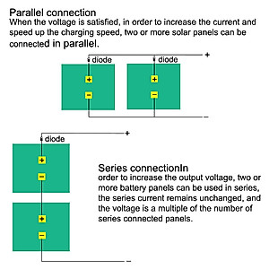 uxcell 5Pcs 5V 70mA Poly Mini Solar Cell Panel Module DIY for Light Toys Charger 80mm x 45mm
