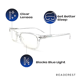Readerest Blue Light Blocking Reading Glasses (Clear, 1.75 Magnification) Computer Eyeglasses With Thin Reflective Lens, Antiglare, Eye Strain, UV Protection, Stylish For Men And Women